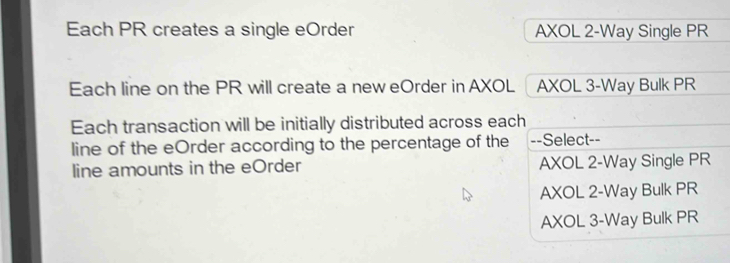 Solved: Each PR creates a single eOrder AXOL 2 -Way Single PR Each line ...