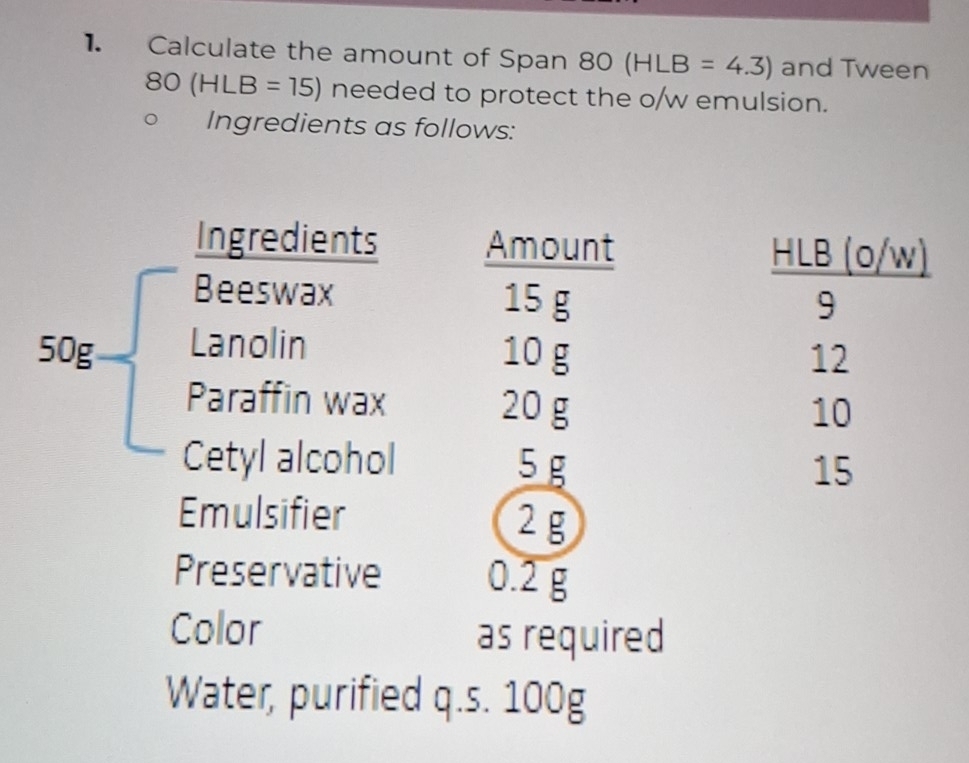 Solved: Calculate the amount of Span 80 (HLB=4.3) and Tween 80(HLB=15 ...
