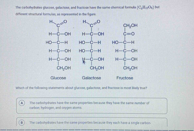 Solved: The carbohydrates glucose, galactose, and fructose have the ...