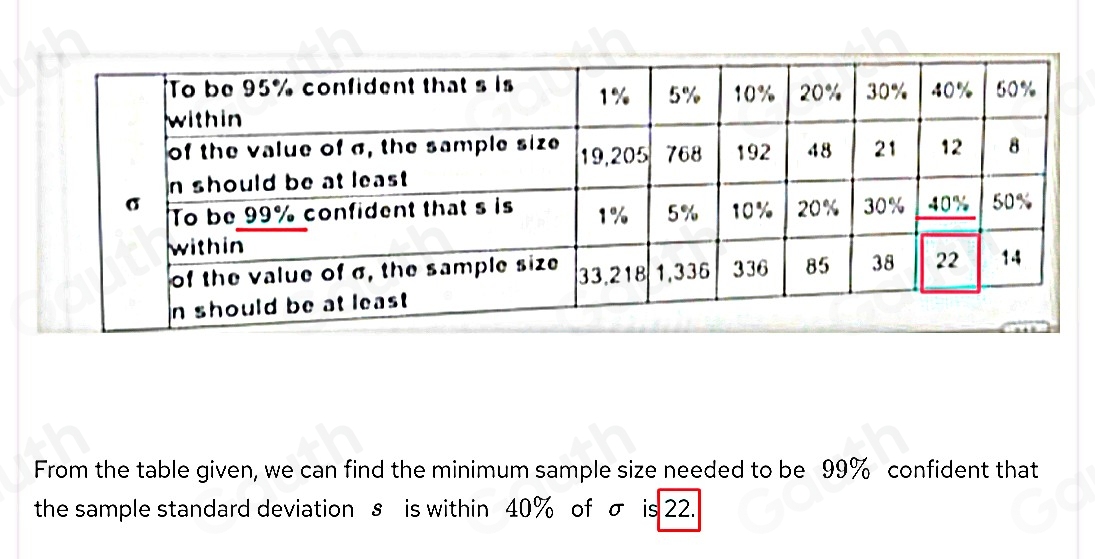 Solved: Assume that the sample is a simple random sample obtained from ...