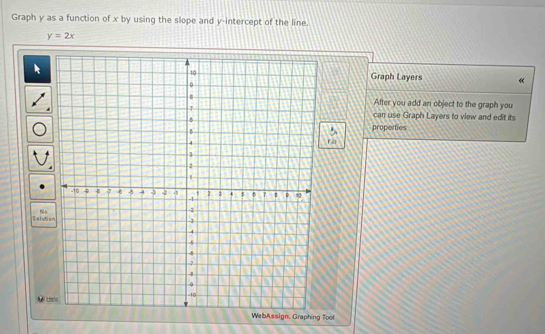 Solved: Graph y as a function of x by using the slope and y-intercept ...