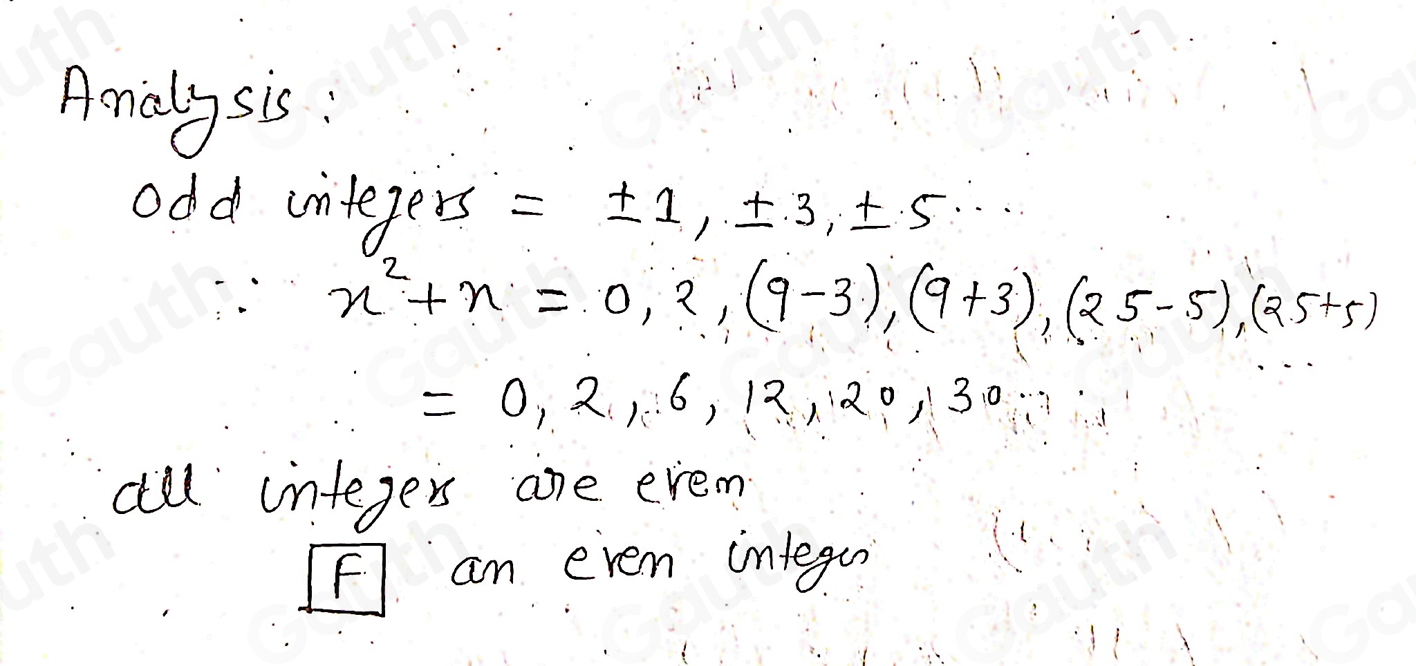 Solved: For every odd integer x, the expression x^2+x results in: F. an ...