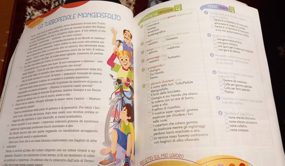 Risolto:verso lINES i LA TURBOPEDALE MANGIASFALTO ENTRO LA TIPOLOGíA ...