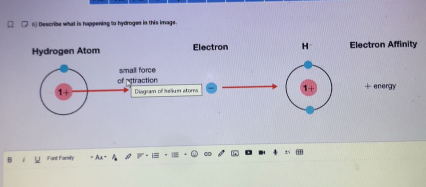 Solved: Describe what is happening to hydrogen in this image. H Hydrogen Atom Electron Electron ...