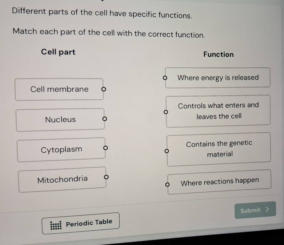 Solved: Different parts of the cell have specific functions. Match each ...