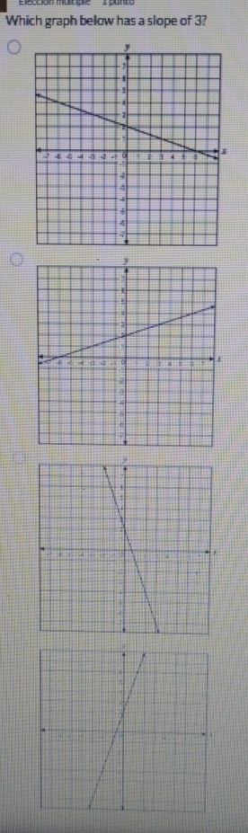 Solved: Which graph bellow has a slope of 3? [Math]