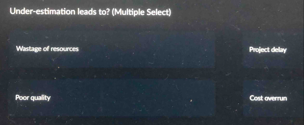 Solved: Under-estimation leads to? (Multiple Select) Wastage of resources Project delay Poor ...