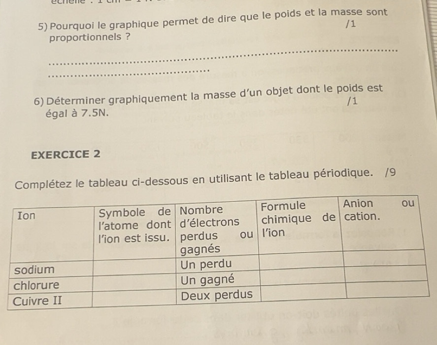 Résolu :sue 5) Pourquoi le graphique permet de dire que le poids et la ...