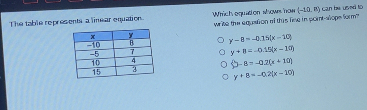Solved: The table represents a linear equation. Which equation shows ...