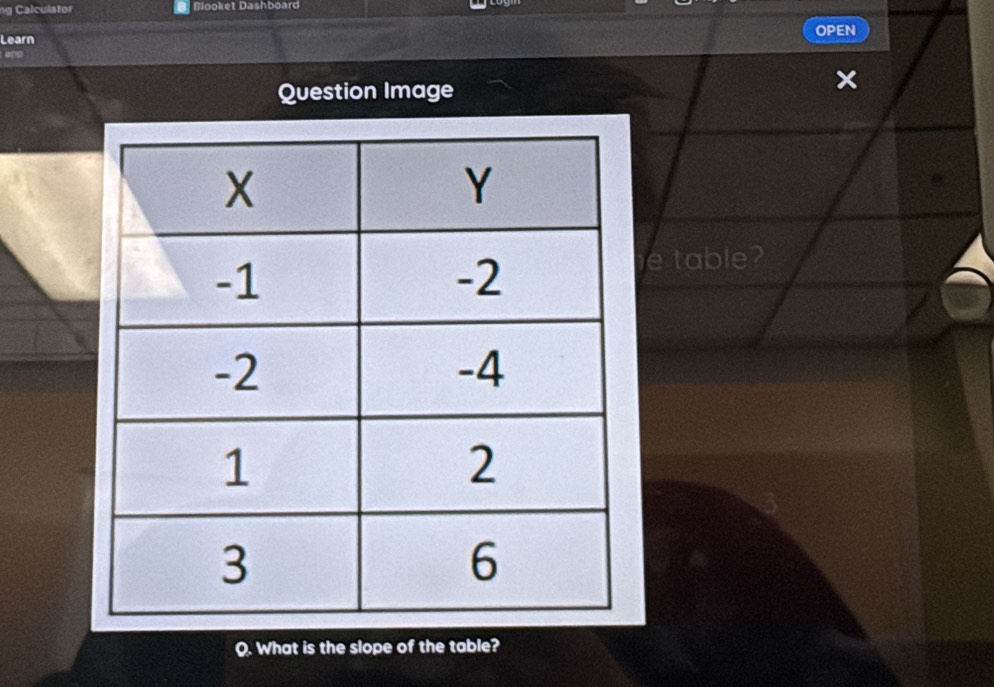 Solved: Calculator Blooket Dashboard Learn OPEN and Question Image × e table? Q. What is the [Math]