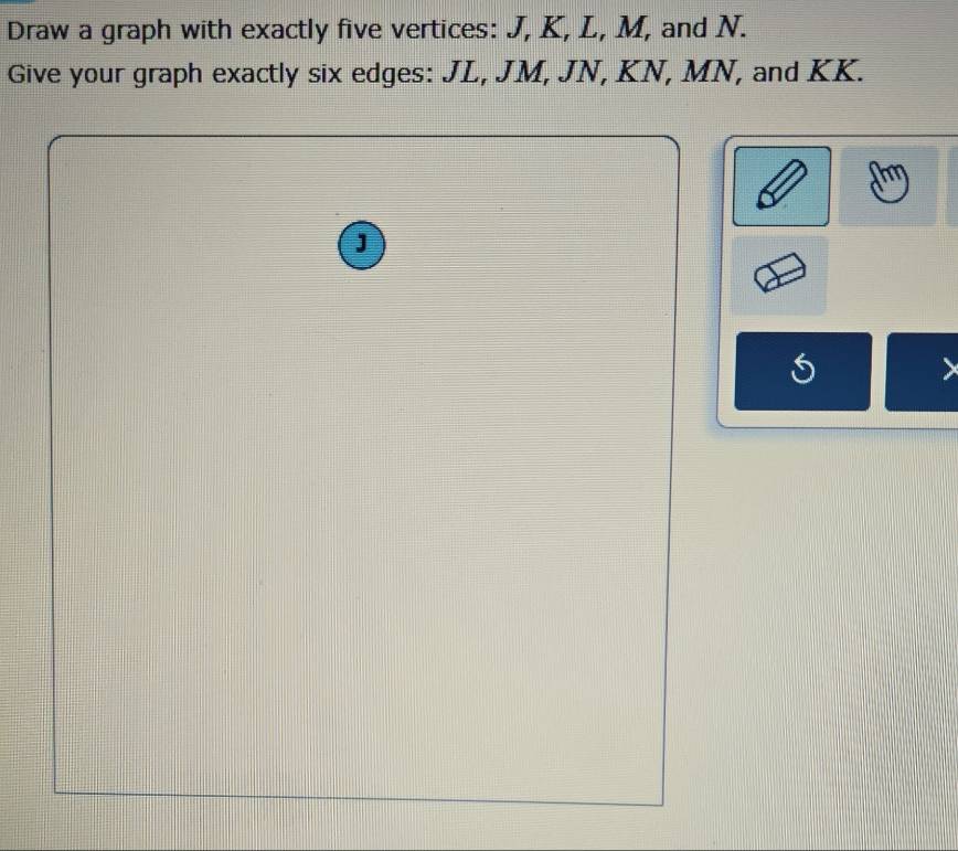 Solved: Draw a graph with exactly five vertices: J, K, L, M, and N ...