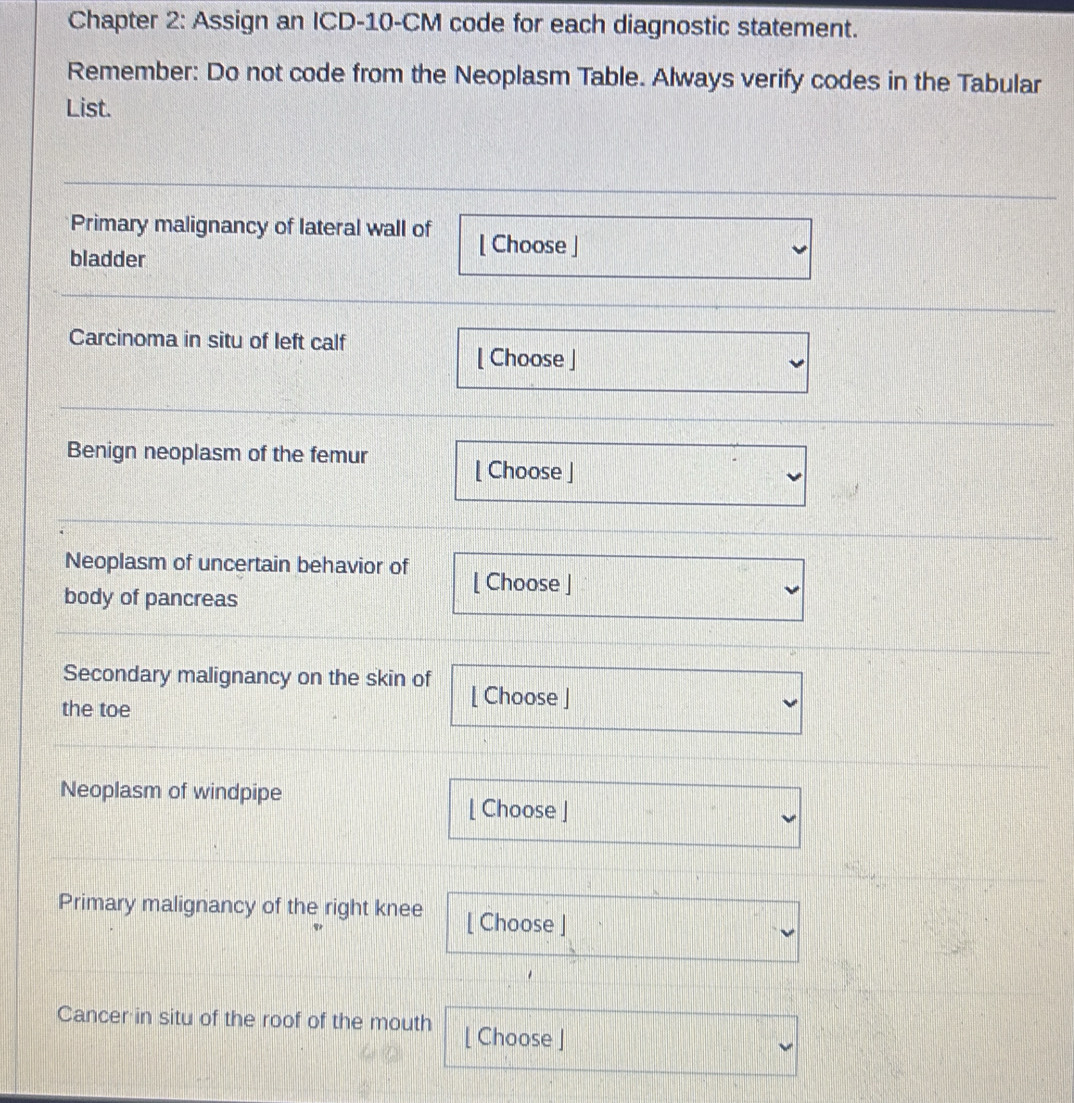 Solved: Chapter 2: Assign an ICD- 10-CM code for each diagnostic statement. Remember: Do not ...