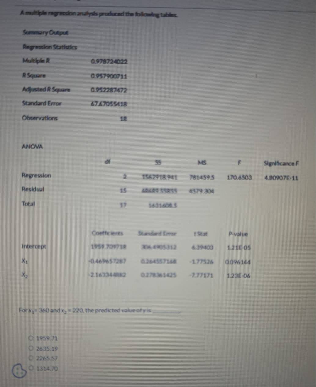 Solved: A multiple regression analysis produced the following tables ...