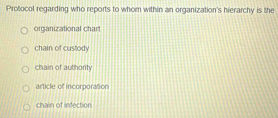 Solved: Protocol regarding who reports to whom within an organization's ...