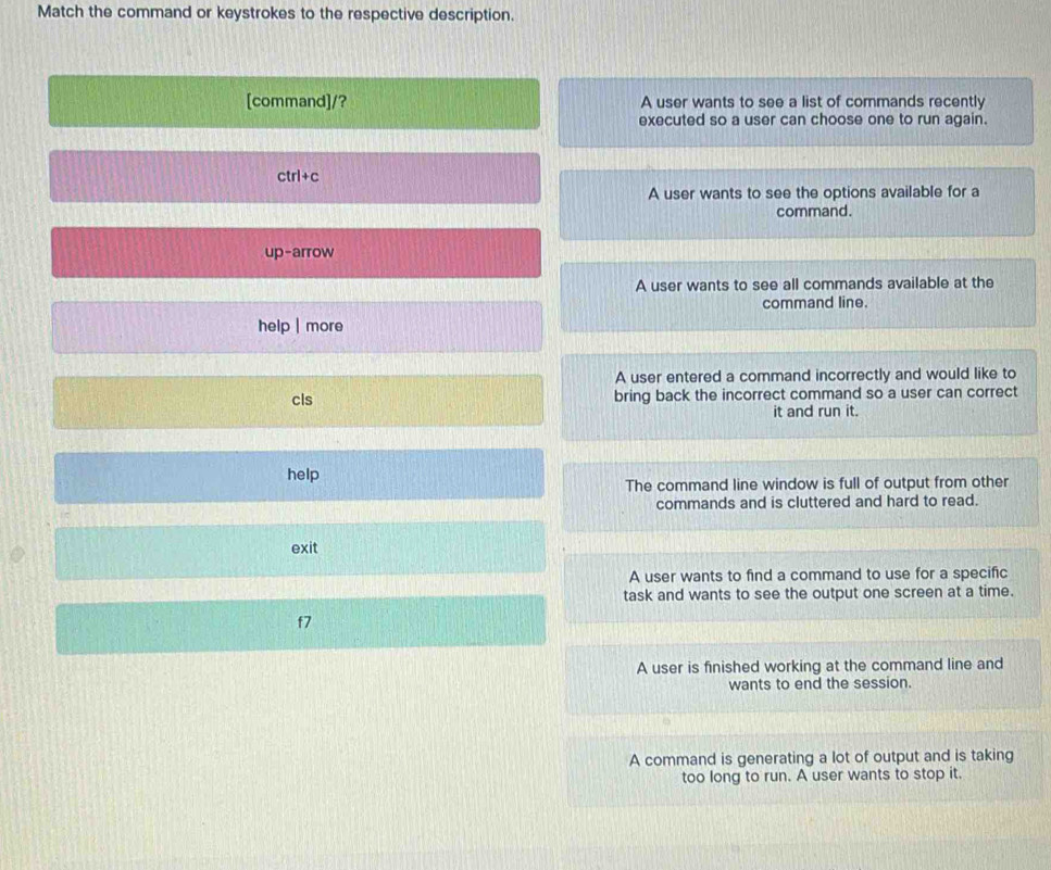 Solved: Match the command or keystrokes to the respective description ...