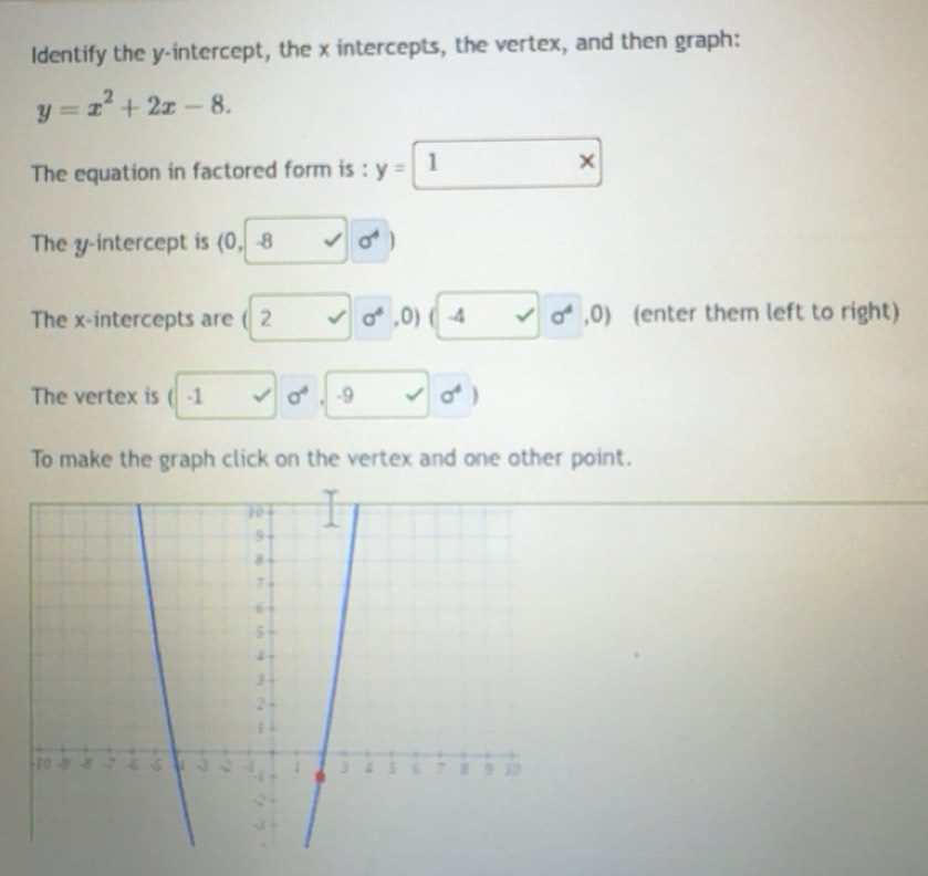 Solved: Identify the y-intercept, the x intercepts, the vertex, and ...