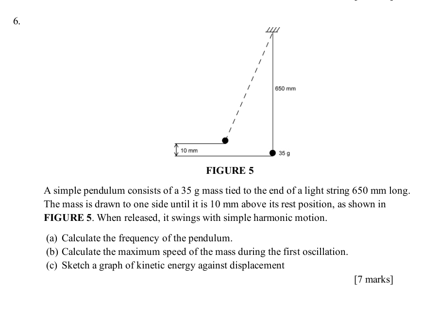 Selesai:FIGURE 5 A simple pendulum consists of a 35 g mass tied to the ...