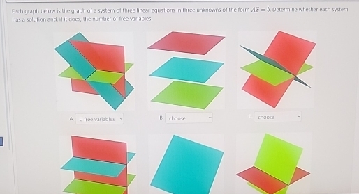 Solved: Each graph below is the graph of a system of three linear equations in three unknowns of ...