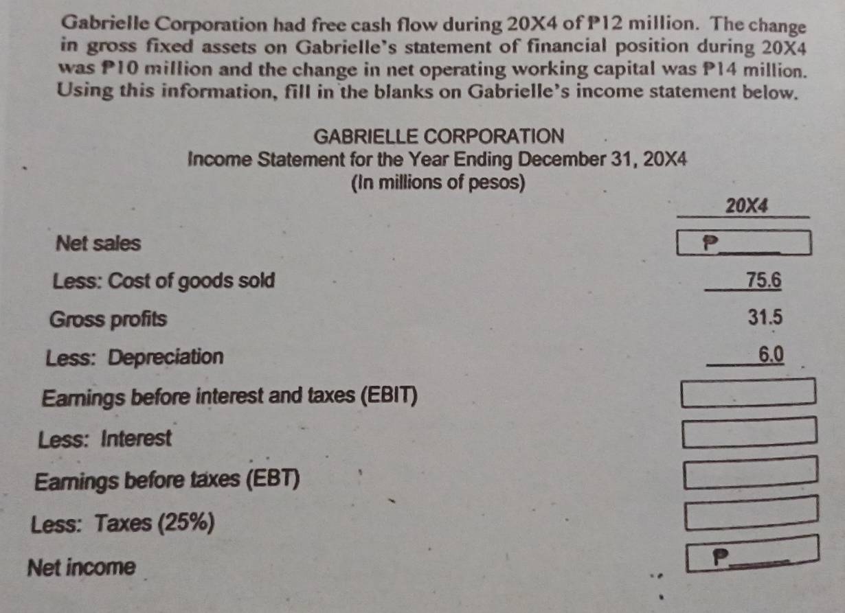 Solved: Gabrielle Corporation had free cash flow during 20X4 of P12 million. The change in gross ...