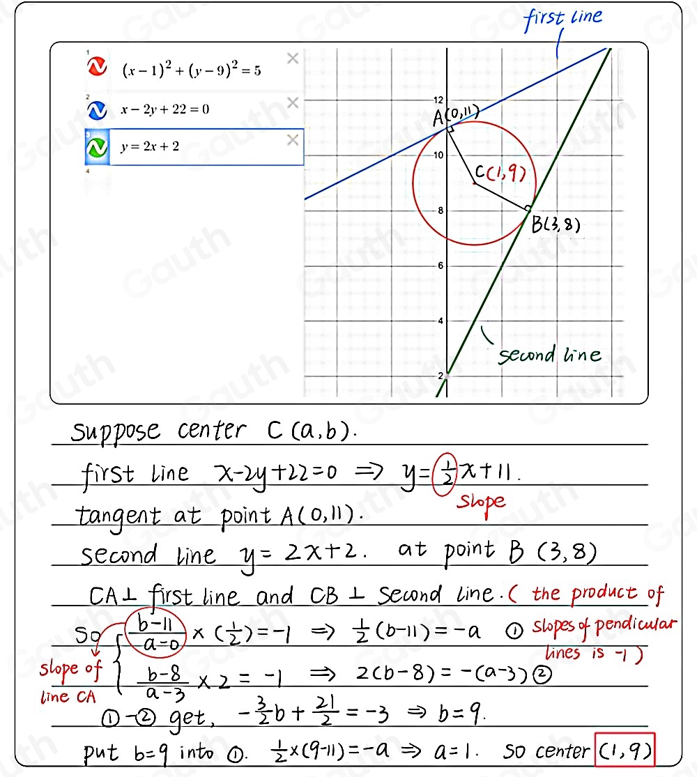 Solved: Question 24, F.4.57 , Points: 0 of 1 The line x-2y+22=0 is ...