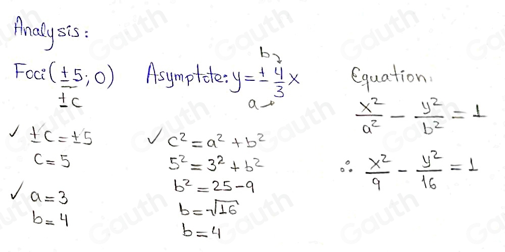 Solved: Find the standard form of the equation of the hyperbola with ...