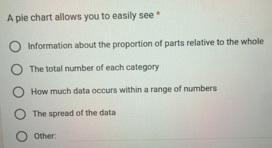 Solved: A pie chart allows you to easily see * Information about the ...