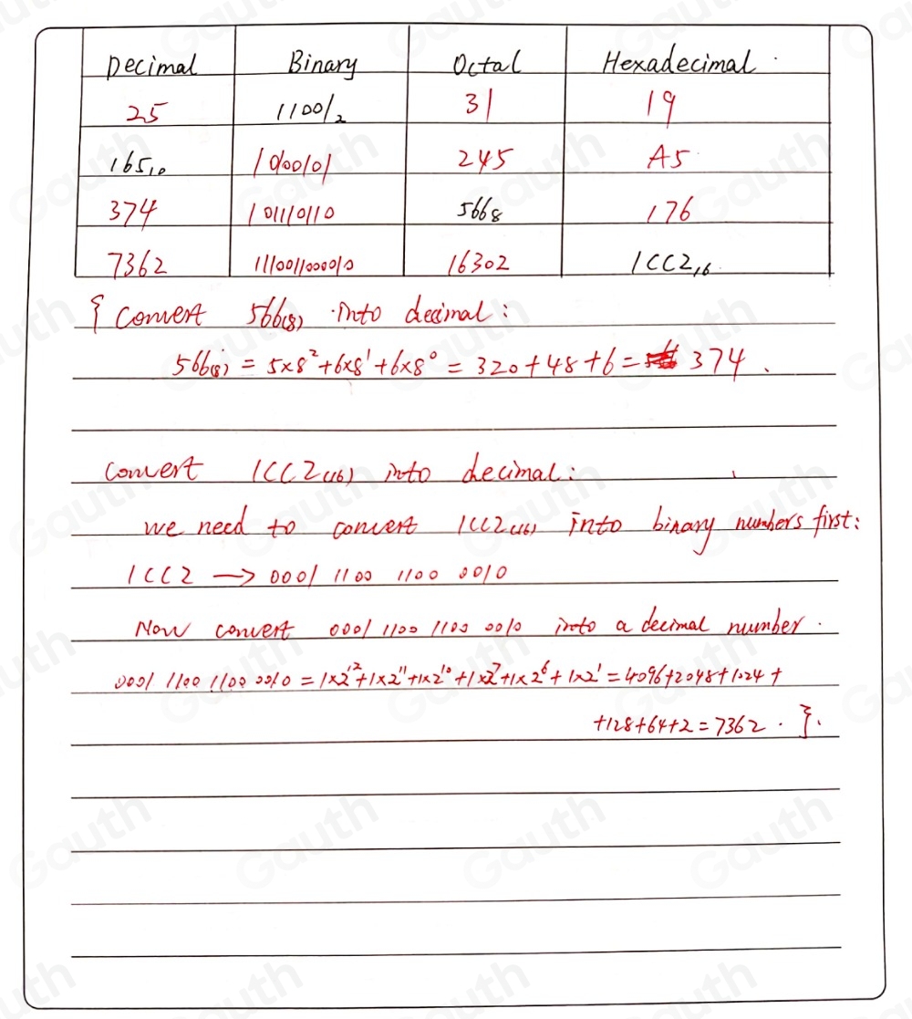 Solved: Complete the table below by converting to the different number ...
