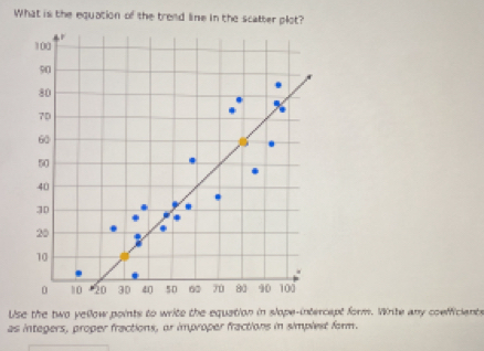 Solved: What is the equation of the trend line in the scatter plot? 100 ...