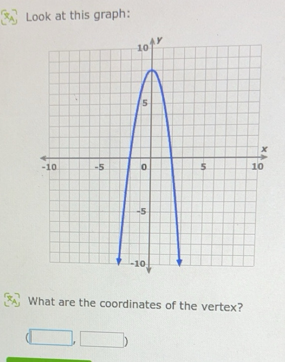 Solved: Look at this graph: y 10 5 x -10 -5 0 5 10 -5 -10 What are the ...