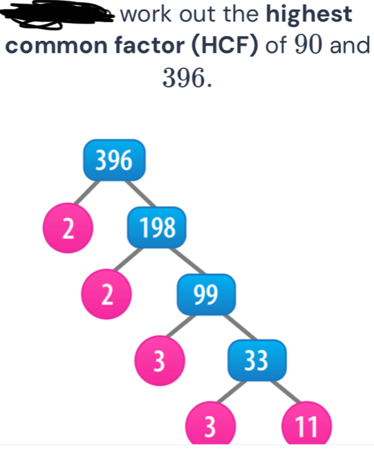 Solved: work out the highest common factor (HCF) of 90 and 396. [Math]