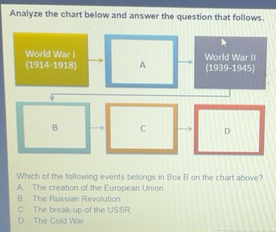 Solved: Analyze the chart below and answer the question that follows ...