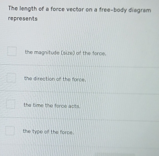 Solved: The length of a force vector on a free-body diagram represents ...