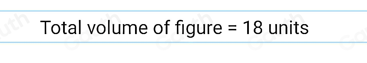 Solved: What is the volume of the . figure in cubic units? [Math]