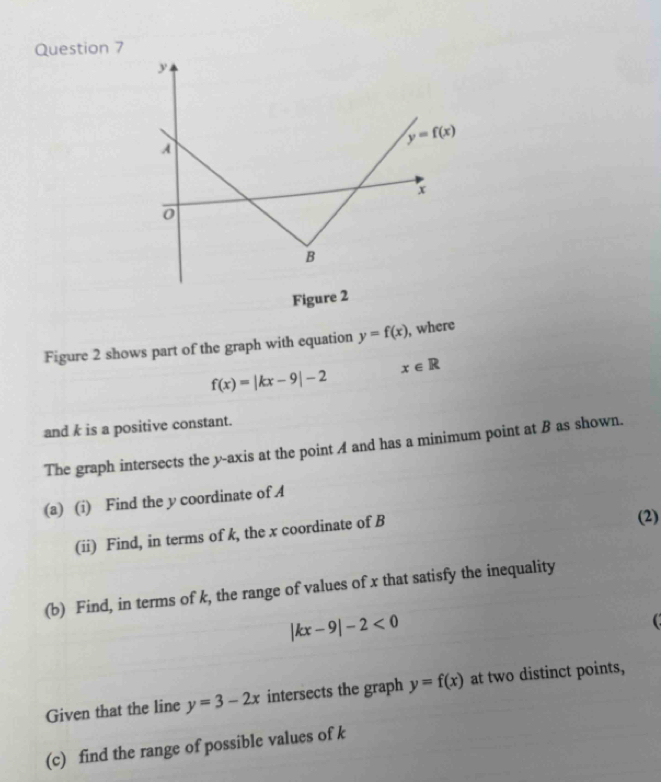 Solved: Figure 2 Figure 2 shows part of the graph with equation y=f(x) , where x∈ R f(x)=|kx-9 ...