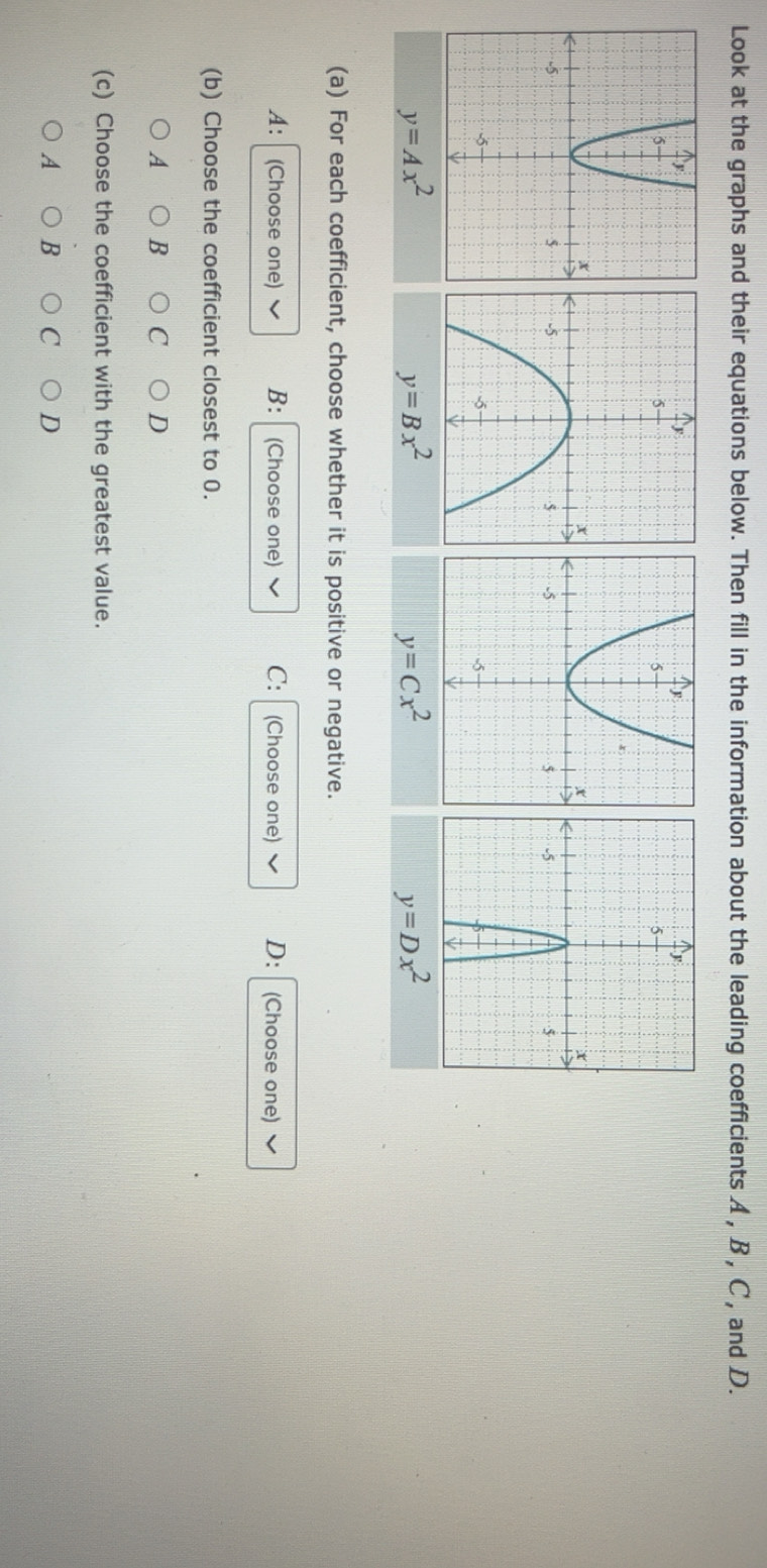 Solved: Look at the graphs and their equations below. Then fill in the ...