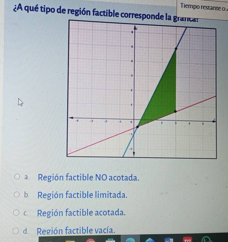 Resuelto:Tiempo restante o ¿A qué tipo de región factible correspon a ...