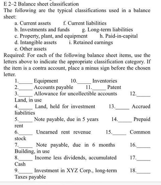 Solved: 2-2 Balance sheet classification The following are the typical ...