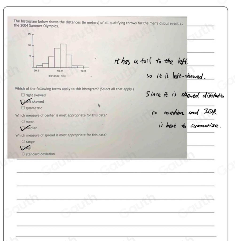 Solved: The histogram below shows the distances (in meters) of all qualifying throws for the men ...
