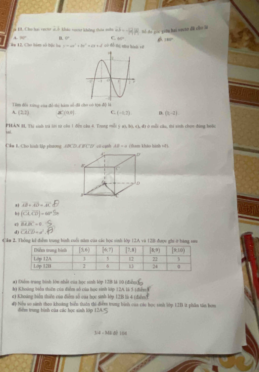 Giải quyết:Cho hai vectơ a, b khác vectơ không thỏa mãn vector ab ...