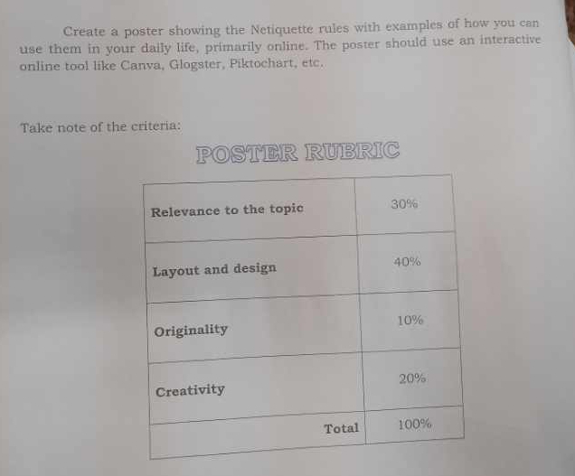 Solved: Create a poster showing the Netiquette rules with examples of ...