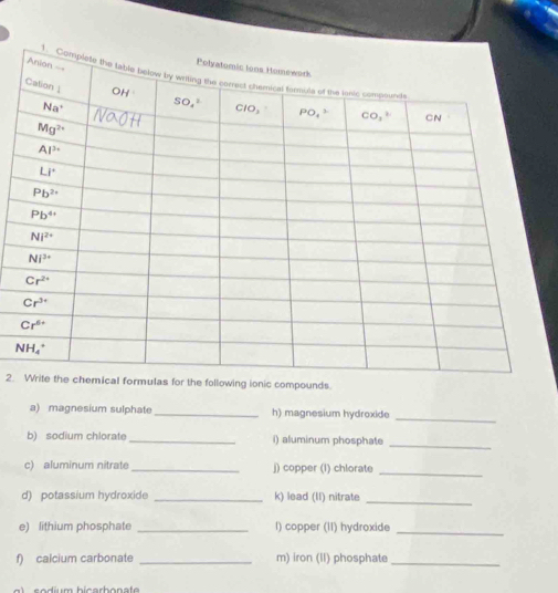 Solved: or the following ionic compounds. a) magnesium sulphate _h ...