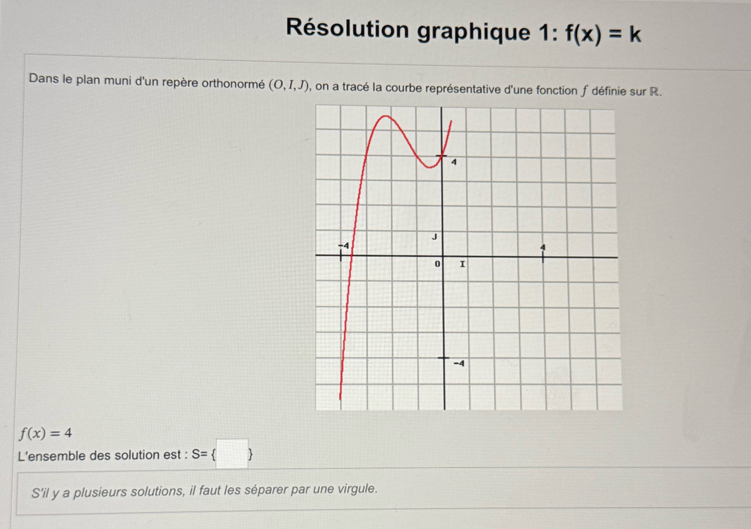 Résolu :Résolution graphique 1:f(x)=k Dans le plan muni d'un repère orthonormé (O,I,J) , on a trac
