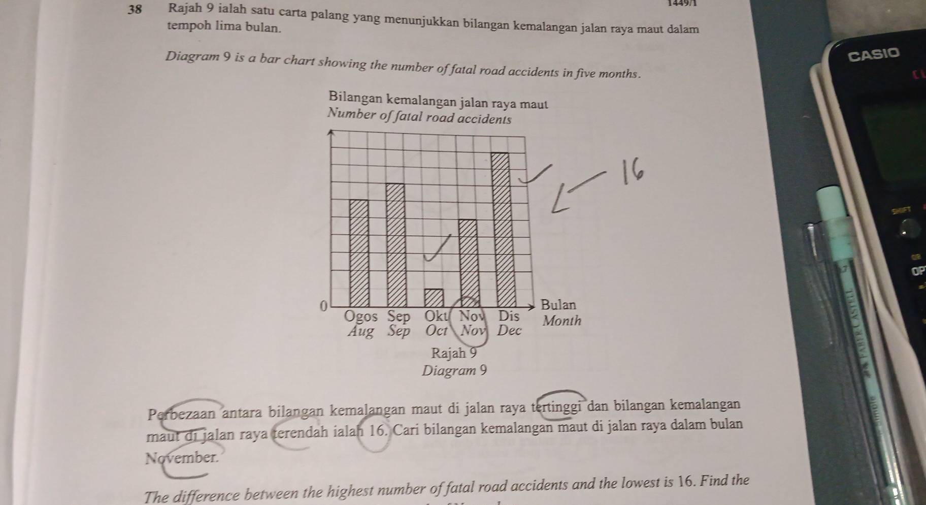 Selesai:Rajah 9 ialah satu carta palang yang menunjukkan bilangan ...