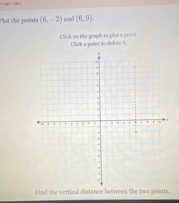 Solved: Login | Mus... Plot the points (6,-2) and (6,9). Click on the ...