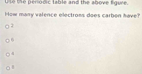 Solved: Use the periodic table and the above figure. How many valence ...