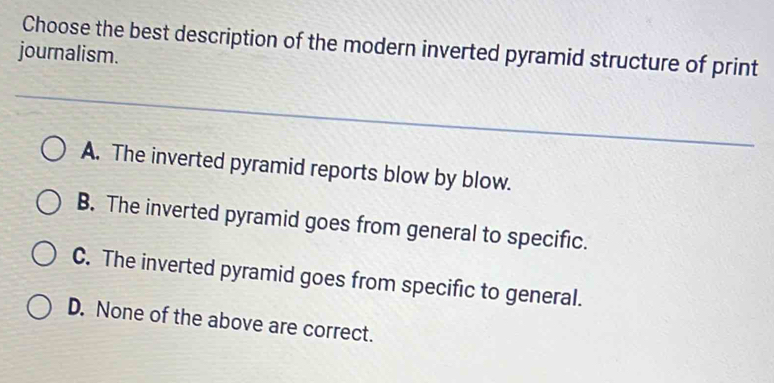 Solved: Choose the best description of the modern inverted pyramid ...