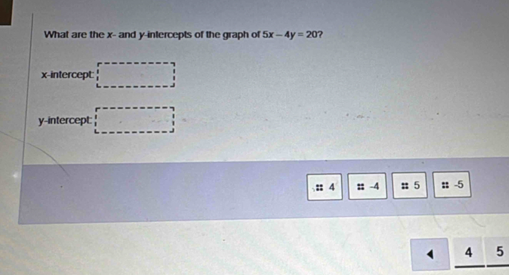 Solved: What are the x - and y-intercepts of the graph of 5x-4y=20 ? x ...