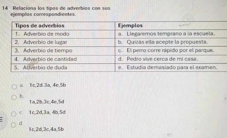 Resuelto:Relaciona los tipos de adverbios con sus ejemplos ...