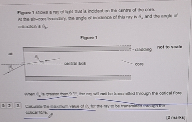 Solved: Figure 1 shows a ray of light that is incident on the centre of ...