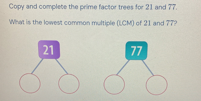 Solved: Copy and complete the prime factor trees for 21 and 77. What is ...